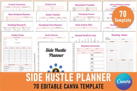 Editable Side Hustle Planner For Canva Graphic By Shumaya · Creative Fabrica