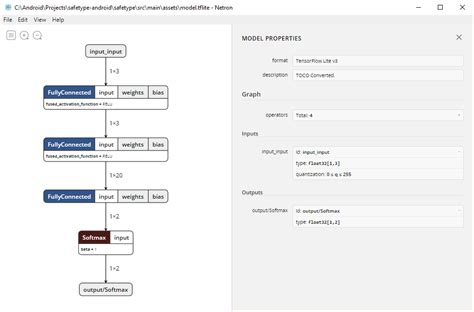 Tensorflow Lite Android No Operation Named Input In The Graph Issue Tensorflow