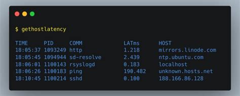 Dns Performance Ebpf Bpf Kubernetes Devops Programming Learn Teodor Podobnik