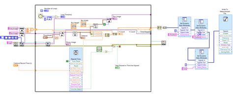 Solved Subvi Within A Case Structure Not Executing Correctly After The 1st Iteration Ni Community