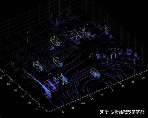 matlab哪个版本好用啊？ 知乎
