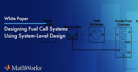 Mathworks Auf Linkedin Designing Fuel Cell Systems Using System Level
