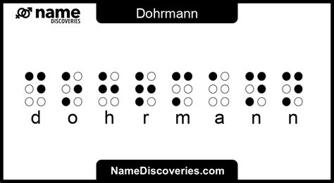 Dohrmann Name Meaning And Origin