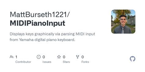 Github Mattburseth1221midipianoinput Displays Keys Graphically Via Parsing Midi Input From