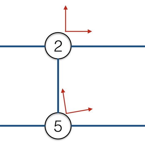 An Illustration Of A Six Node Quantum Hybrid Network There Is A Qubit Download Scientific