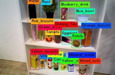 Detected Objects And Their Bounding Boxes From A Rgb Image Download Scientific Diagram