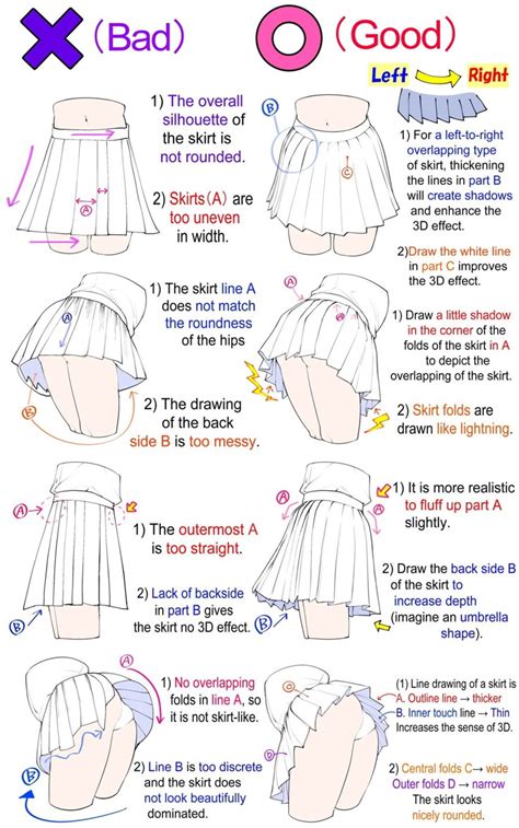 Pinterest Body Drawing Tutorial Anime Drawings Tutorials Drawing Tips