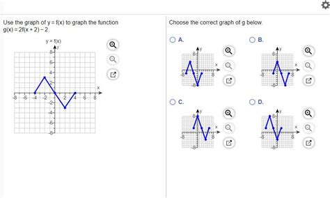 Solved Use The Graph Of Yfx To Graph The Function Gx