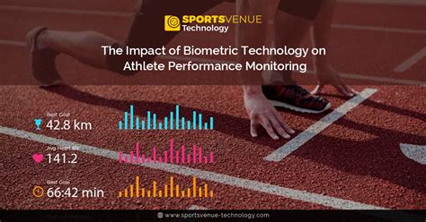 Athlete Performance Monitoring In Sports Biometric Data For Athletes