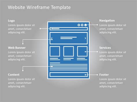 Website Wireframe 01 Powerpoint Template Slideuplift