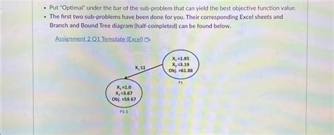 Solved Consider The Following Optimisation Problem MAX Chegg