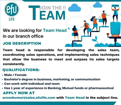 Aroon Kumar Anandani 🇵🇰 On Linkedin Urgenthiring Teamlead Sales