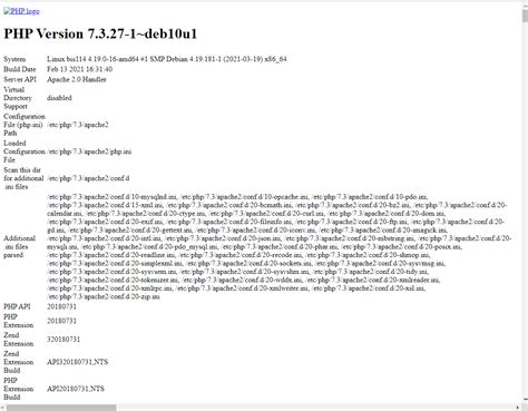 Debian Apache Php Not Showing Any Formating Server Fault