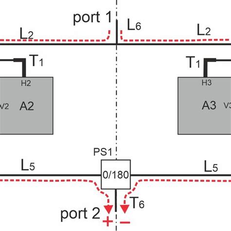The Antenna Array Diagram For Variant 3 Of The Feeding Network Download Scientific Diagram