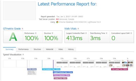 Omer Y 🌟seo Expert Digital Marketer On Linkedin Javascript