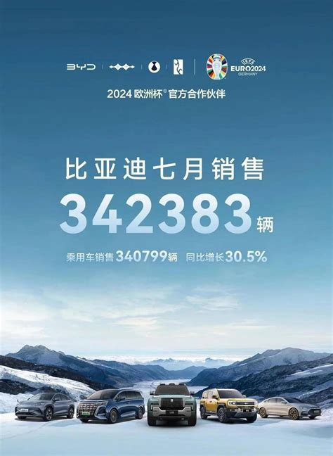 七月全月新能源汽车渗透率超过50，绿牌正式成为多数派搜狐汽车搜狐网