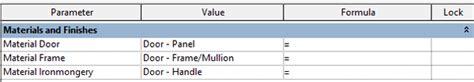 Allow Conditional Statements In Formulas For Material Assignment In Revit Autodesk Community