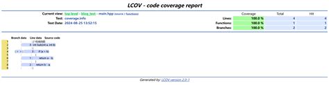 C 单元测试覆盖率工具lcov的使用 CSDN博客