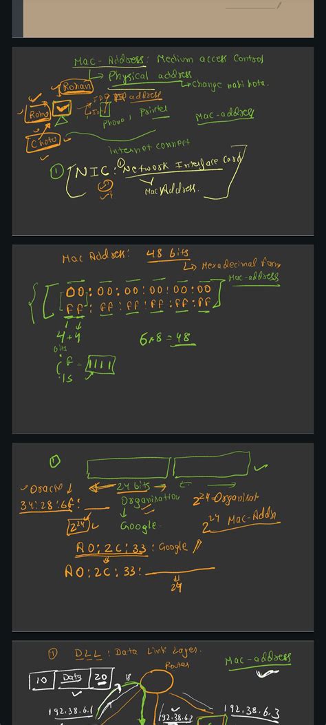 Rishabh Yadav On Linkedin Day8 Of Learning Full Stack Development