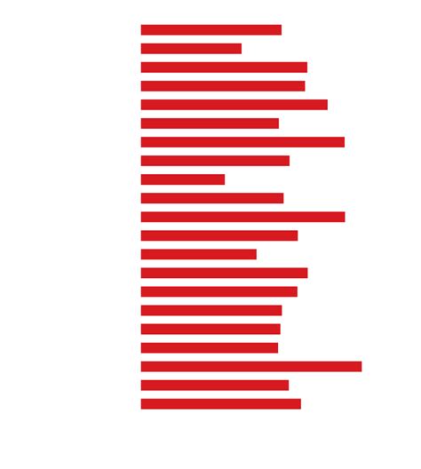 The Gender Equal Cybercriminal Underground Trend Micro Us