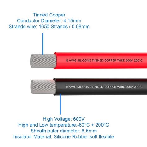 8 Awg 10mm² Battery Electrical Cable Red And Black 5ft 1 5m 1050 Core Strands Rc Accessories