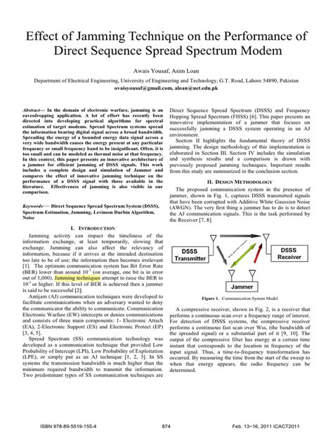 2011 Effect Of Jamming Technique On The Performance Of Direct Sequence