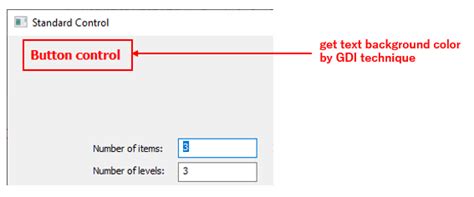 Character Recognition Technique