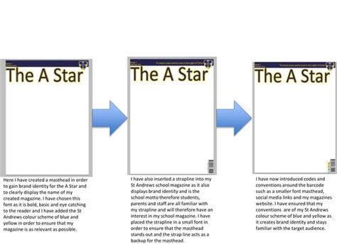 Logbook Planning And Research PPT