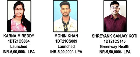 congratulations on your placement cse dept dsatm