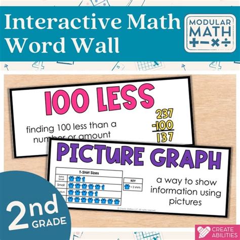 Interactive Math Word Wall 2nd Grade Modular Math By Create Abilities