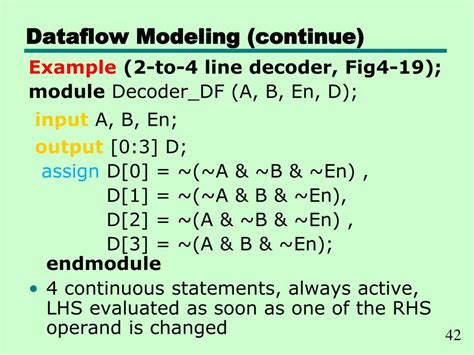 Ppt Verilog Hardware Description Language Powerpoint Presentation
