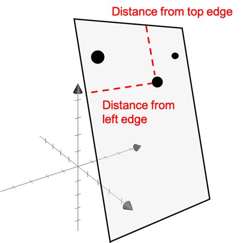 Intrinsic Dimensionality Matthew N Bernstein