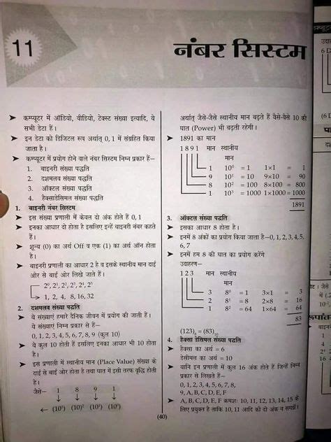 Computer Basics Notes