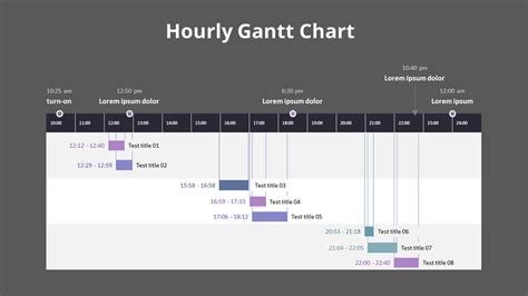 Hourly Gantt Chart Tables Diagram