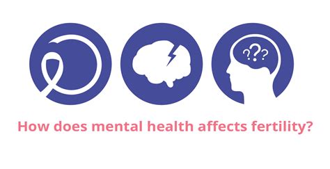 How Do Fertility Issues Affect Mental Health Birla Fertility And Ivf