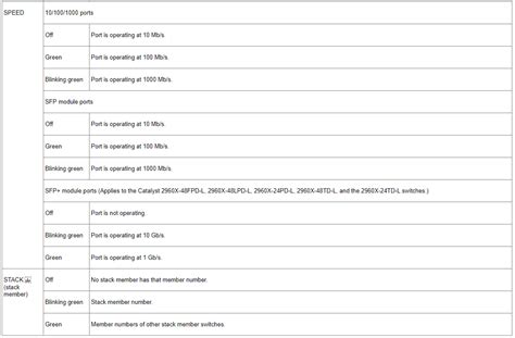 Azure Application Insights If Do Nothing In Kusto Stack Overflow