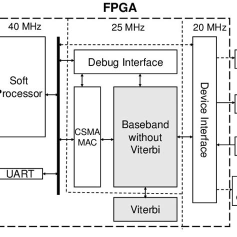 Mythili Vutukuru Assistant Professor Phd Indian Institute Of Technology Bombay Mumbai
