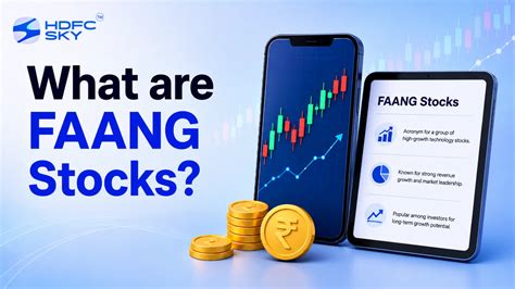 What Are Faang Stocks Meaning List And Risks Hdfc Sky
