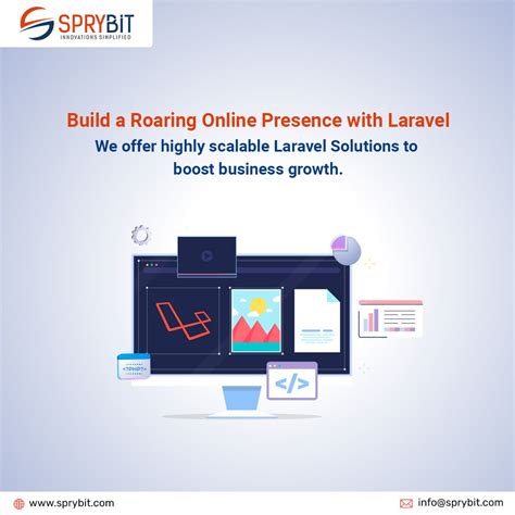 Sprybit Laraveldevelopment Laraveldevelopmentservices Sprybit