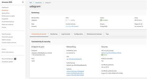 Running Nodejs Microservices In Kubernetes Using Aws Eks And Travis Ci