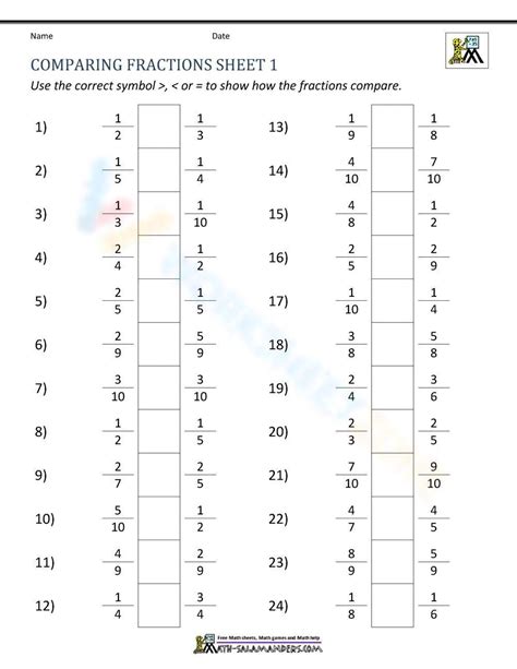 Compare Fraction Worksheet