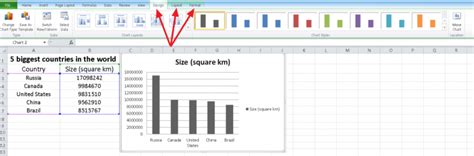 How To Make A Bar Chart In Excel Examples Free Tool Venngage
