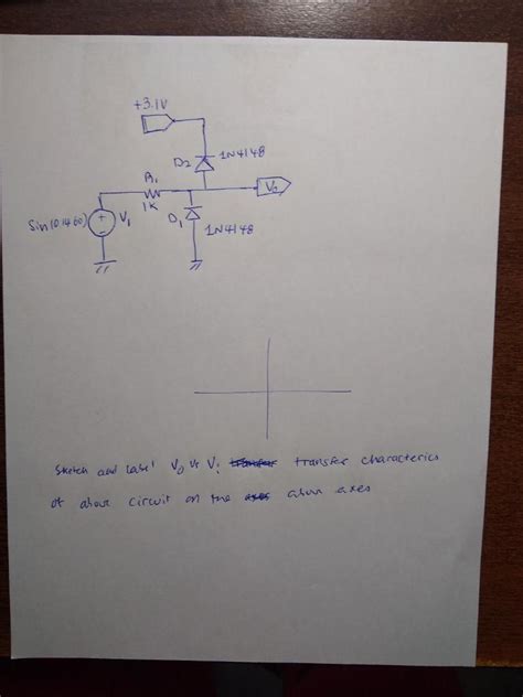 Solved How To Plot Vo Vs Vi Transfer Characteristics Of