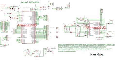 [arduino] 開放硬體試讀，從線路圖學習arduino的硬體電路設計 Mega 2560電路圖之電源設計