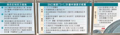 魔術師的伊謝爾倫日記 新聞雜評（二百九十九）