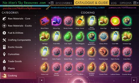 Catalogue And Menu No Mans Sky Resources