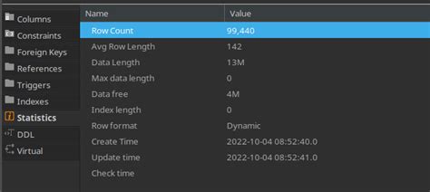 Row Count In The Properties Tab Is Different From The Row Count In The