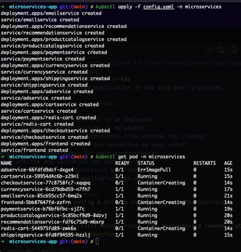 Github Julienavezoudeploy Microservices Application In K8s Project