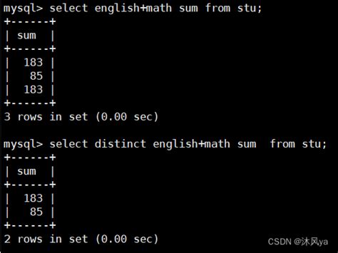 查询表中数据全列特定列表达式where子句比较逻辑运算符order By子句limit筛选分页mysql执行顺序数据库