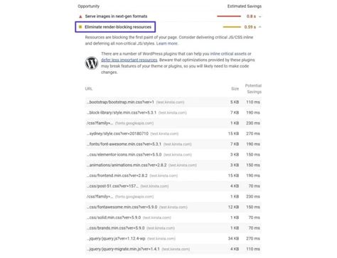 Comment éliminer les ressources bloquant le rendu sur WordPress